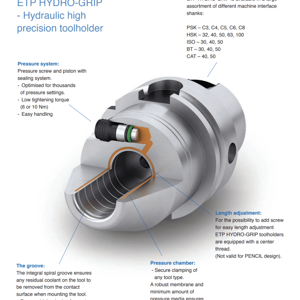 ETP SK40/SK50 Hydraulic Hydro-Grip - YMT Technologies | Tooling ...